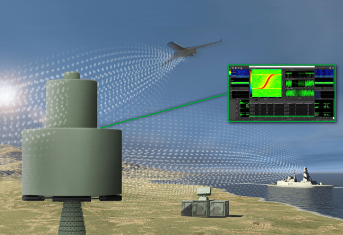 February 22, 2023 Admin Defence Industry