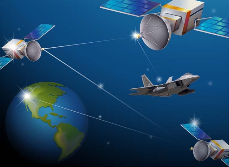Indian Space Command to Meet Futuristic Challenges