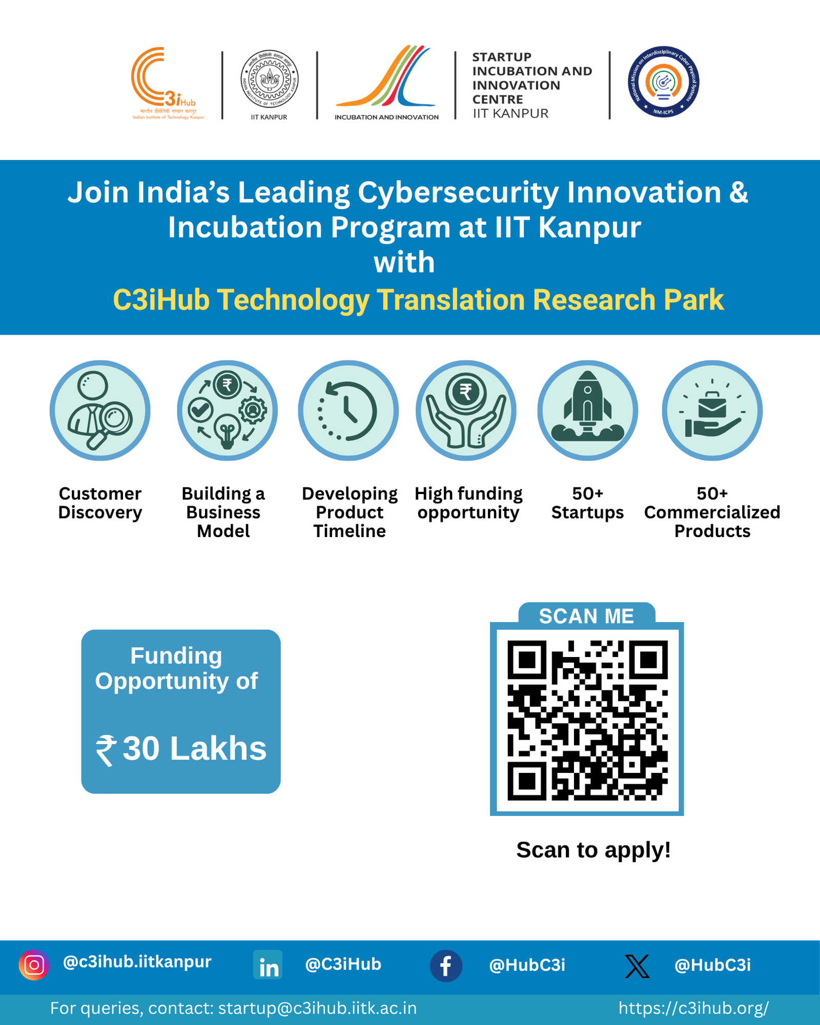 IIT Kanpur's C3iHub Launches Cyber Cohort VII