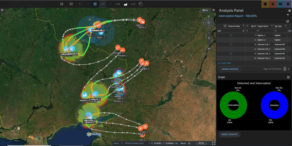 Omnisys Launches BRO™: Integrated Battle Planning System