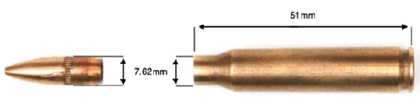 Dimensions of a 7.62x51mm NATO Cartridge